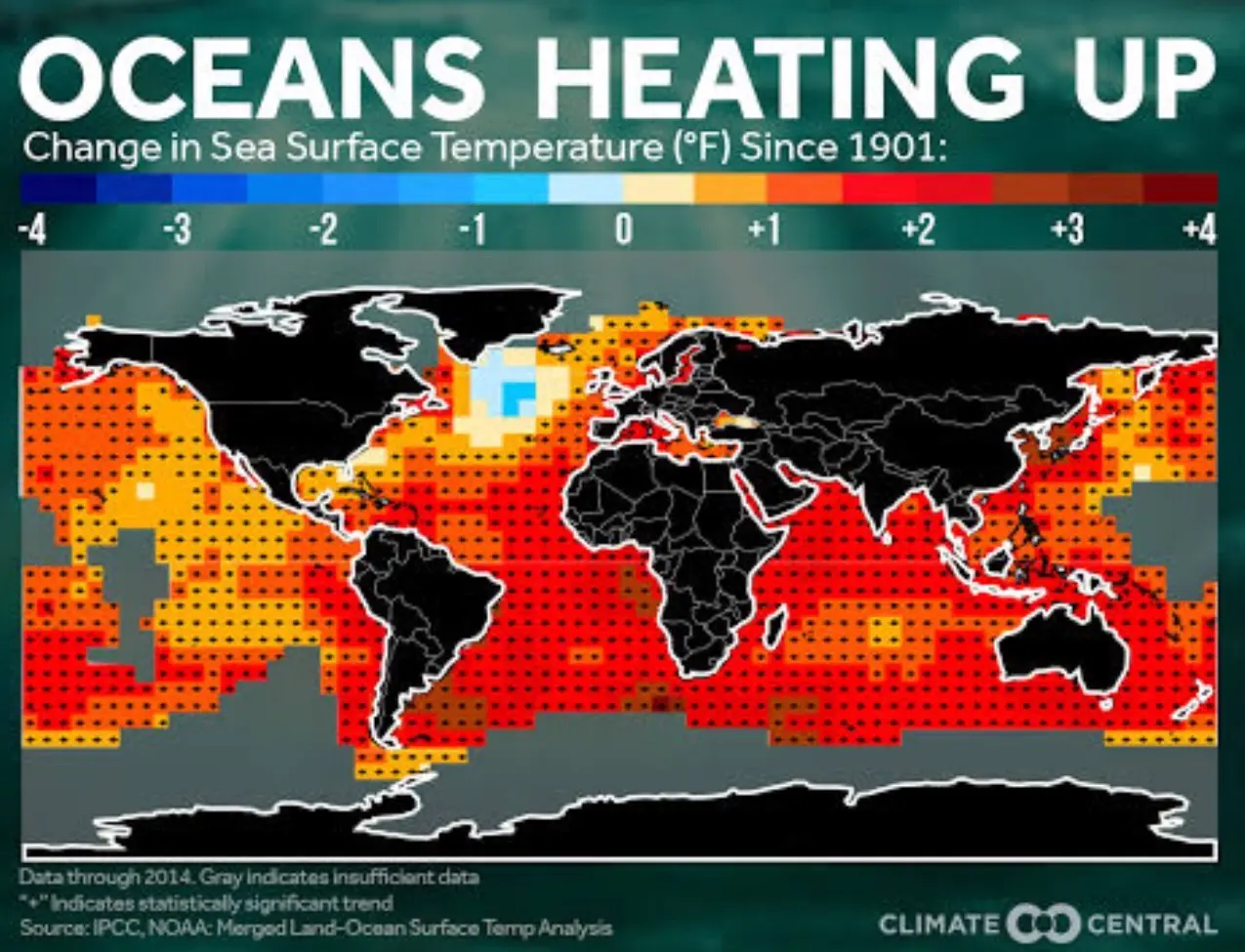 จบยุค Global Warming เพราะ’’ยุค Global Boiling ’’มาถึงแล้ว!! - iok2u.com